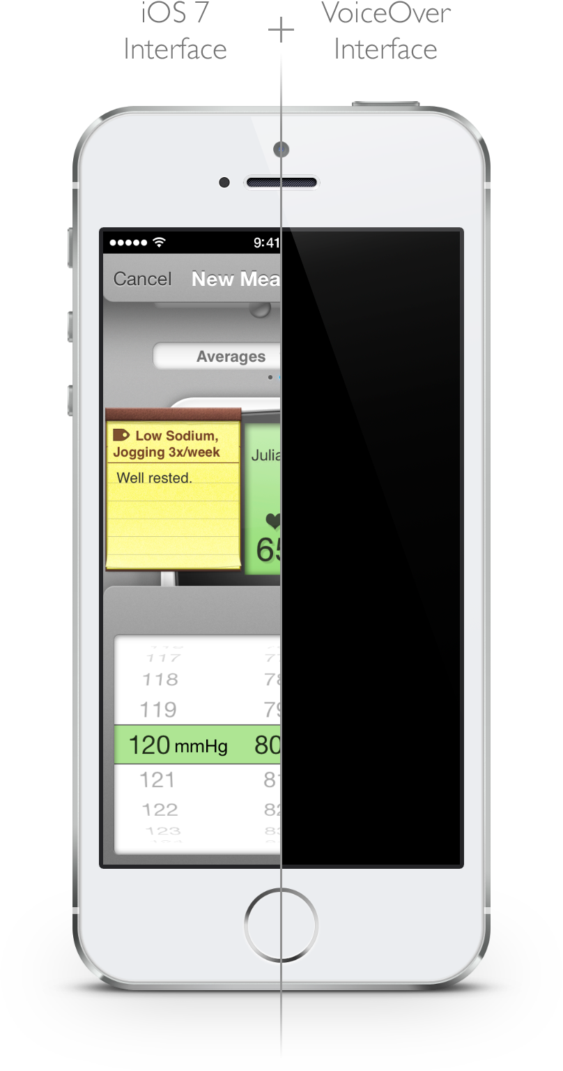 Codulis – Blood Pressure 1.5